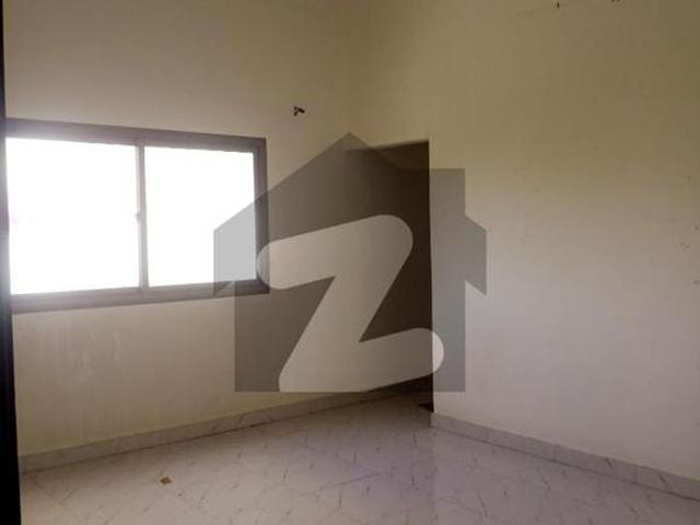 2,054 Houses to rent in Gulistan-e-Jauhar, Karachi - Mitula Homes