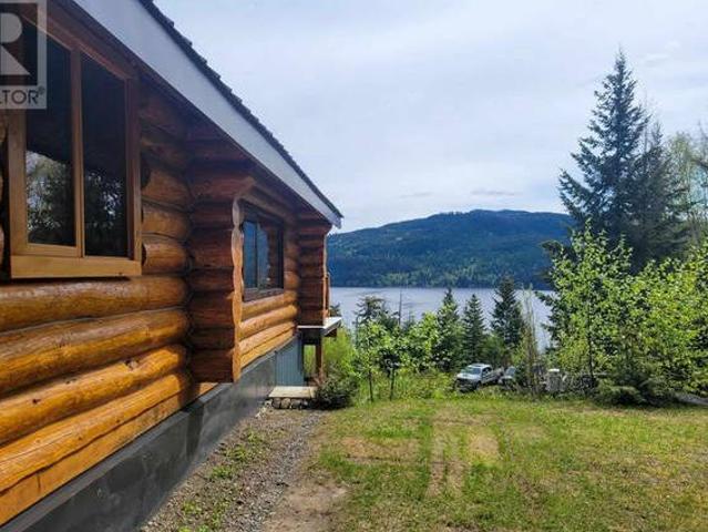 35,115 Properties for sale in Winnipeg Beach - Mitula Homes