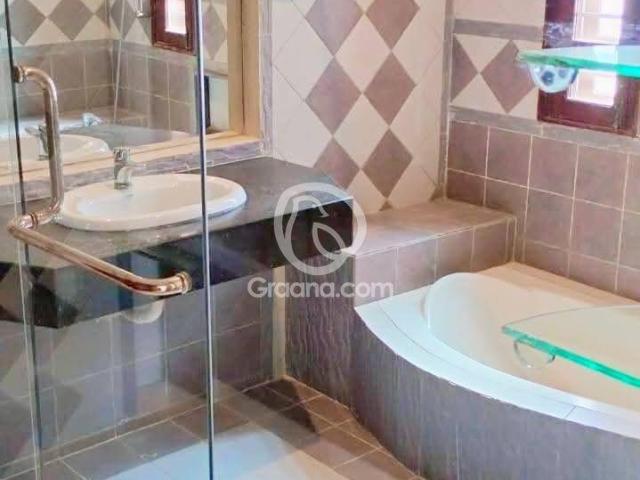 41,808 Houses to rent in Arifwala - Mitula Homes