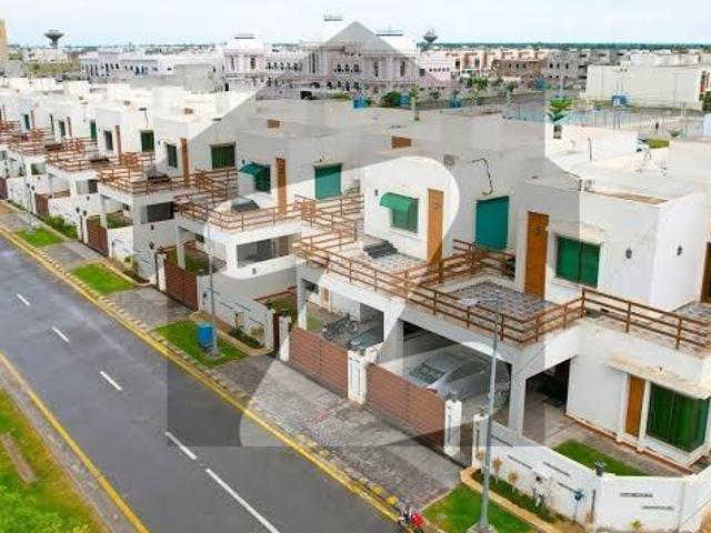 6,159 Houses to rent 5 marla in Bahawalpur - Mitula Homes