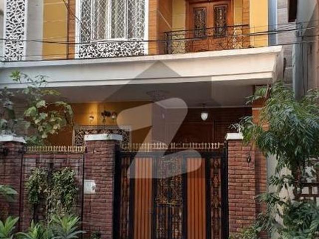 41,320 Houses to rent in Sadiqabad - Mitula Homes
