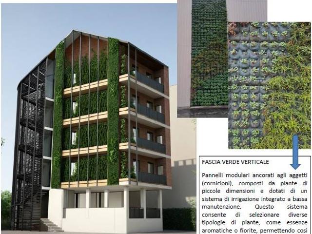 871 Immobili in vendita trilocale a Alta Parella, Torino - Mitula Case